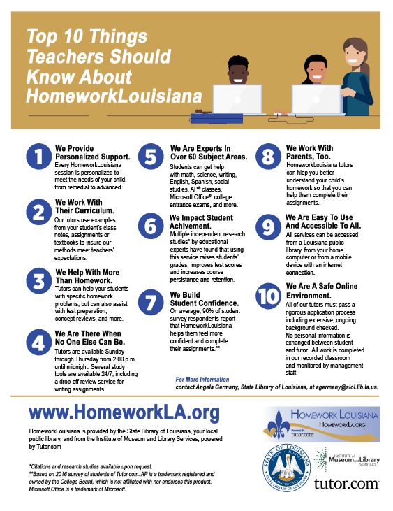 Shareables | Homework Louisiana: Tutor.com for Louisiana Libraries